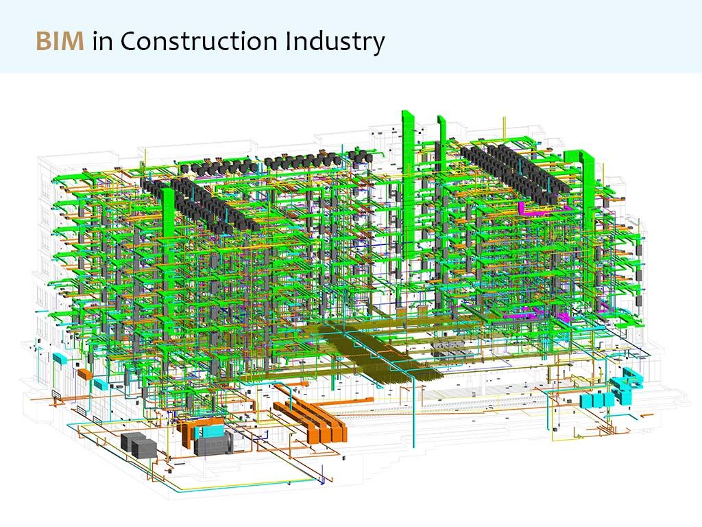 BIM Implementation for SME firms in AEC industry | BIMPRO USA