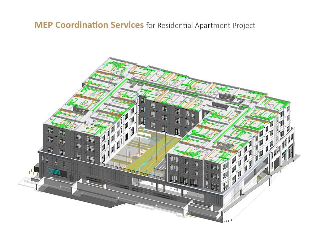 BIM Coordination Services for Healthcare Project in Boston