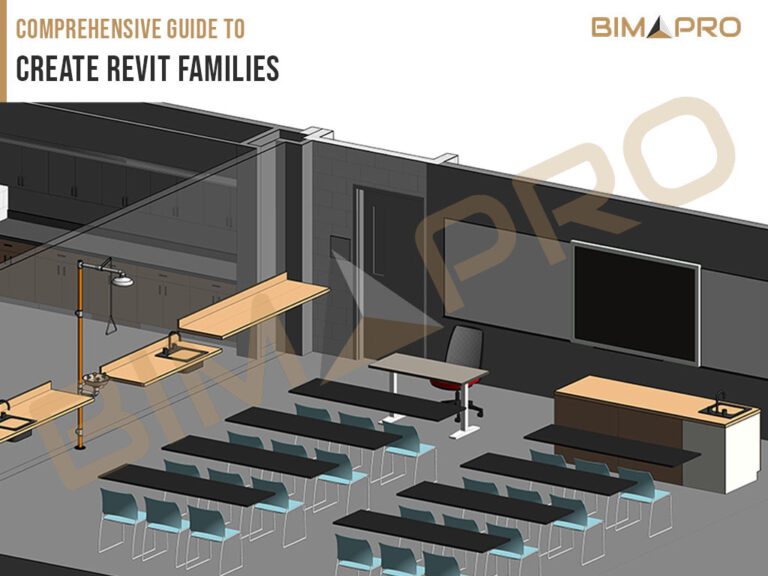 A Comprehensive Guide to Create Revit Families | BIMPRO LLC