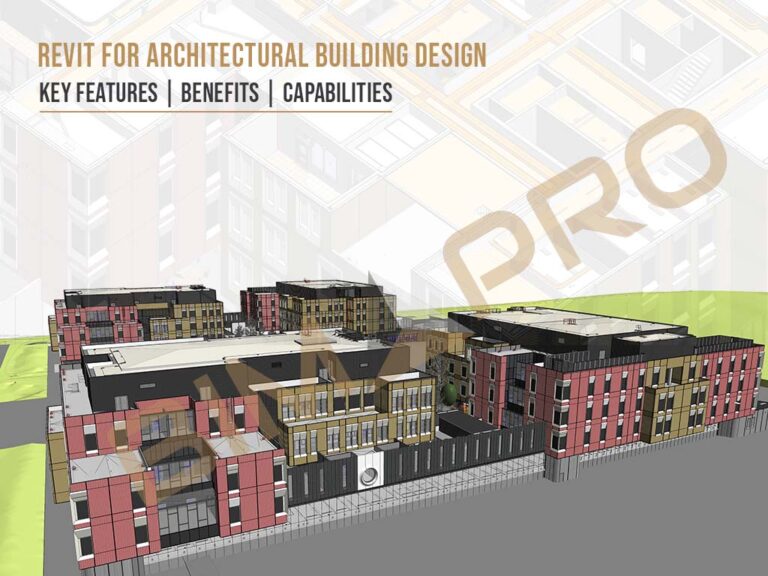Revit for Architectural Design: Features, Benefits, Capabilities
