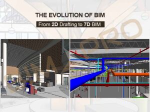 CAD to BIM Services USA | 2D CAD & PDF to Revit Modeling