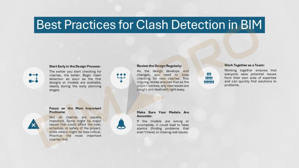 Clash Detection in BIM: Types, Differences and Benefits